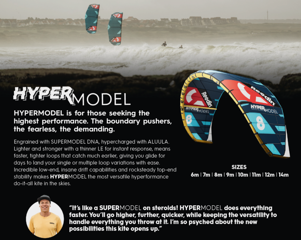 REEDIN HyperModel 2024 - Reedin Baltics