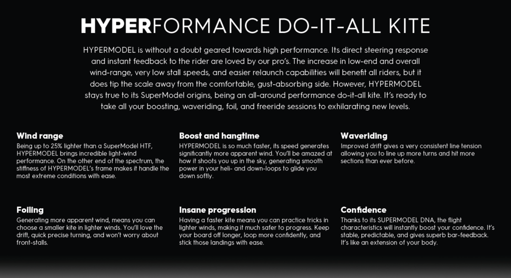 REEDIN HyperModel 2024 - Reedin Baltics
